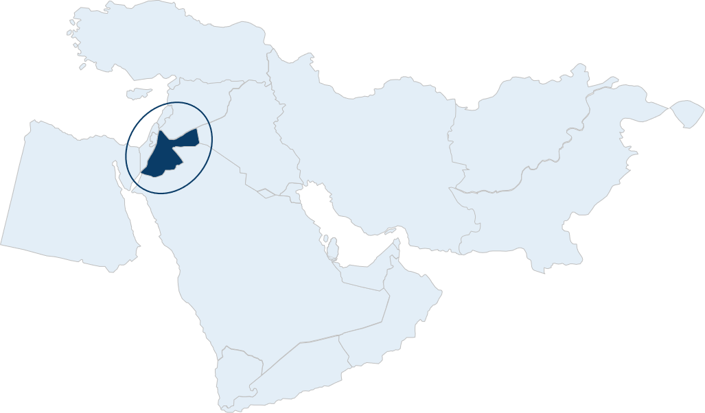 Jordan - Global Equations