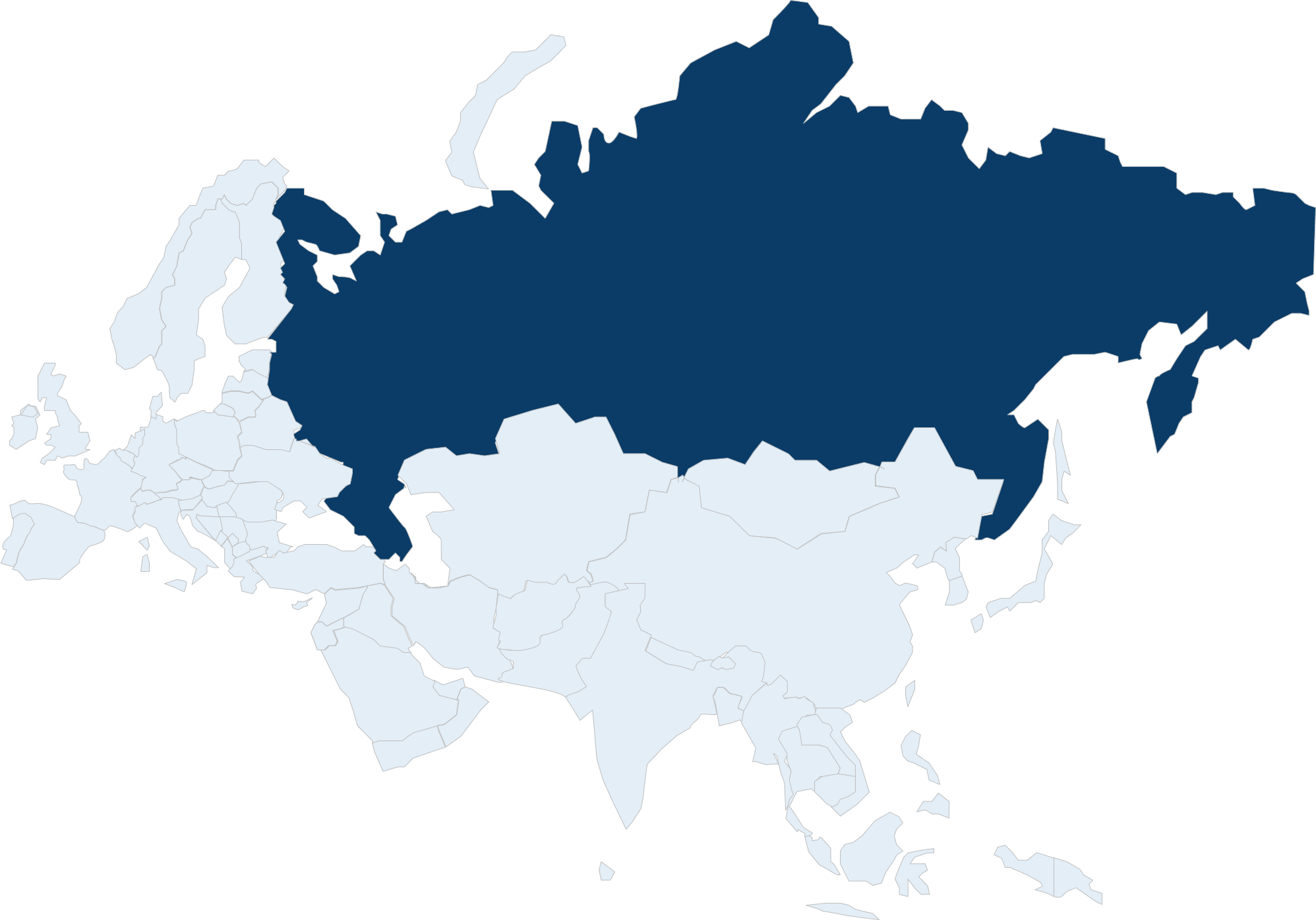 Russia - Global Equations